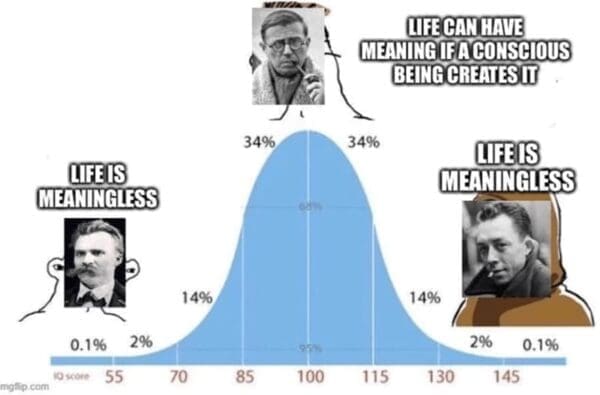 35 Philosophy Memes That Think, Therefore They Exist
