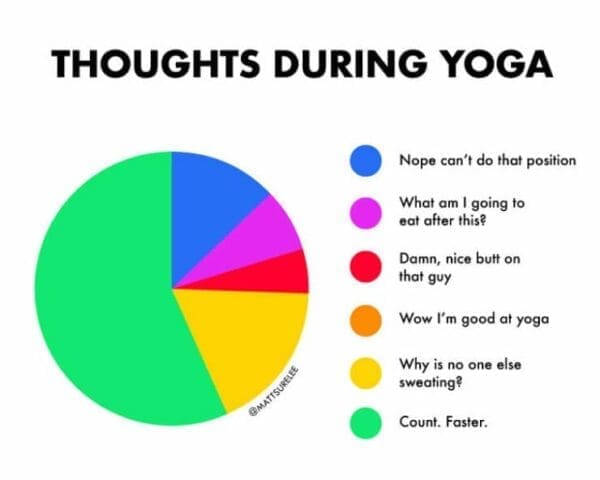 40 Funny Charts and Absurd Infographics That Are (Almost) Completely ...