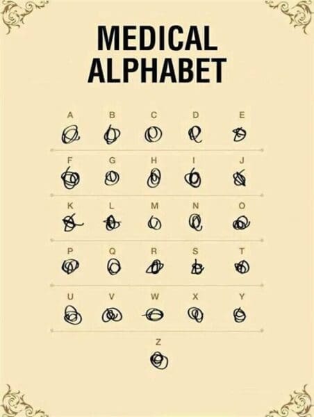40 Funny Charts and Absurd Infographics That Are (Almost) Completely ...