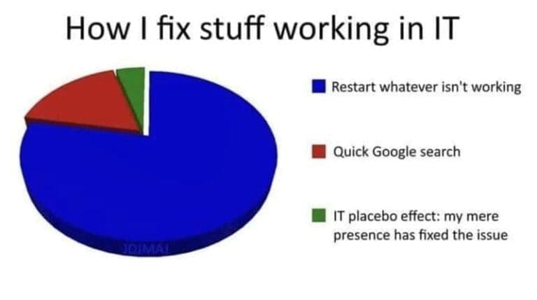 37 Funny Technology Memes for Those That Chose the BUG Life