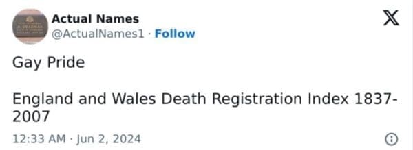 Worst Names: Laugh Along With 21 Unfortunate Monikers