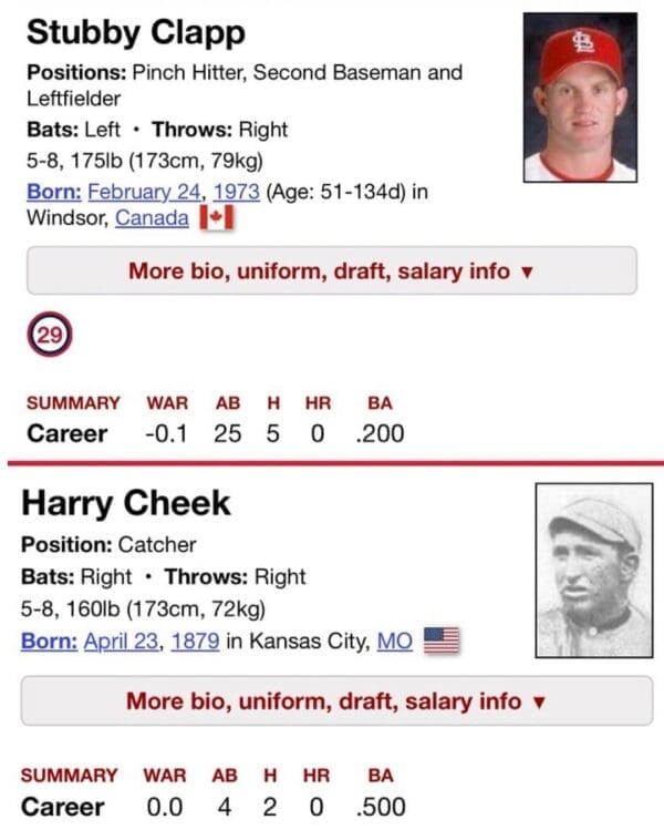 10 Crazy Baseball Player Names That Sound Fake but Are Real