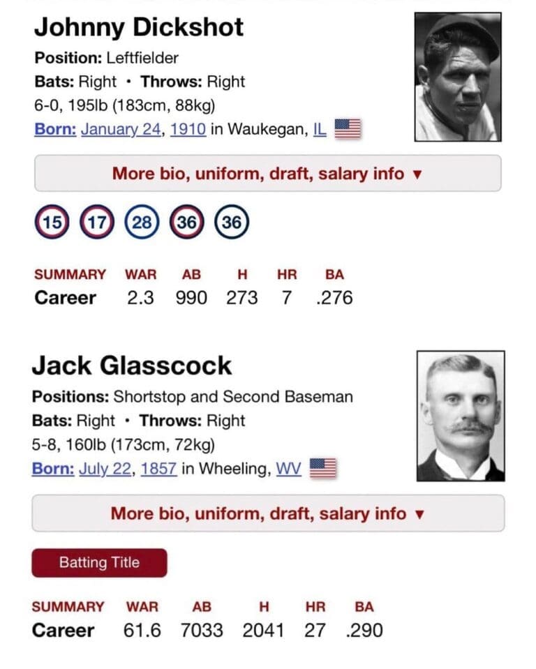 10 Crazy Baseball Player Names That Sound Fake but Are Real