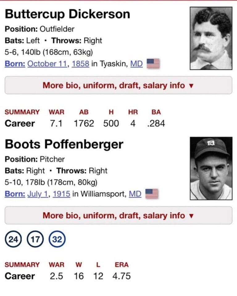 10 Crazy Baseball Player Names That Sound Fake but Are Real
