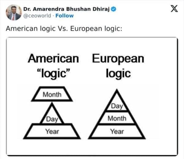 35 Europe vs. America Memes: The Cultural Showdown