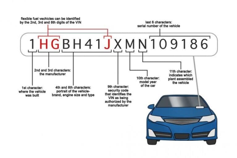 25 Graphs and Infographics So Confusing, They’re Fascinating