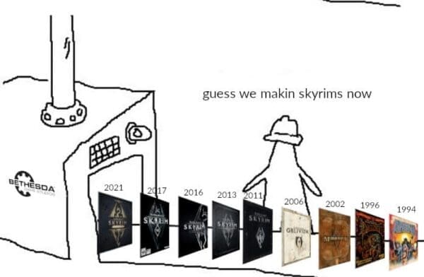 Factory Memes: 20 Examples of the New Meme Format