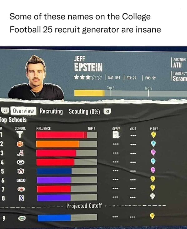 35 Football Memes to Kick off the New NFL Season (And Help You Forget ...