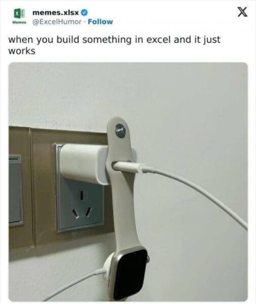 Microsoft Memes: 28 Gems That Excel at Making You Laugh
