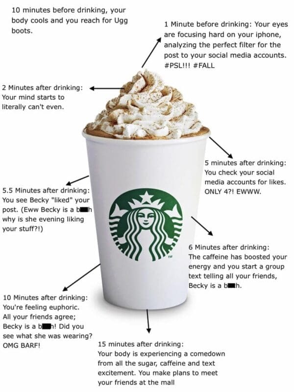 Pumpkin Spice Latte Memes: 30 Gems to Start the Season