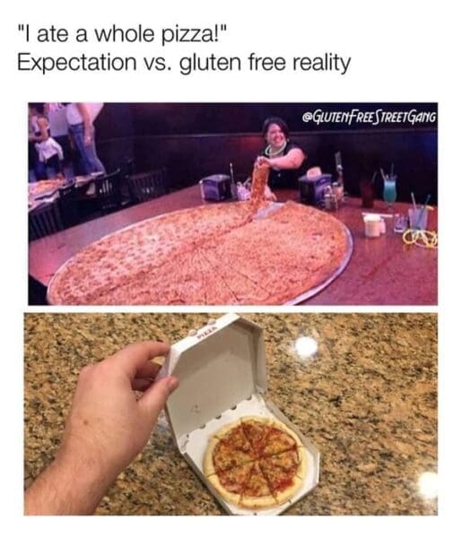 Gluten Free Memes: 39 Hilarious Memes About the Struggles