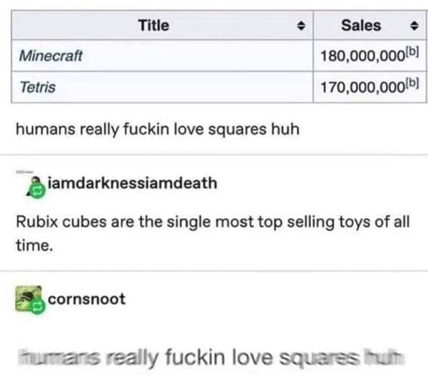 34 Funniest Tumblr Posts This Week Proving the Site Is Still ...