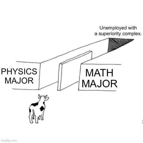 43 Smartly Sarcastic High IQ Memes for the Cleverest Minds