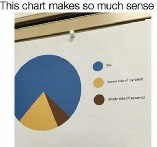 35 Funniest Screenshots That Earn a Spot in Meme History