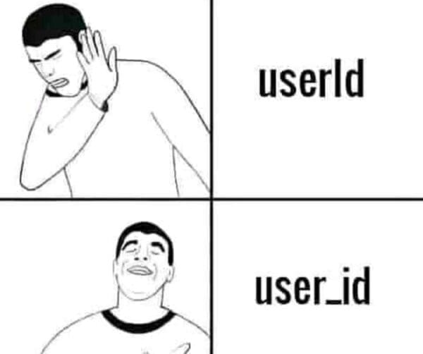 35 Programming Memes That Will Incite the Coders