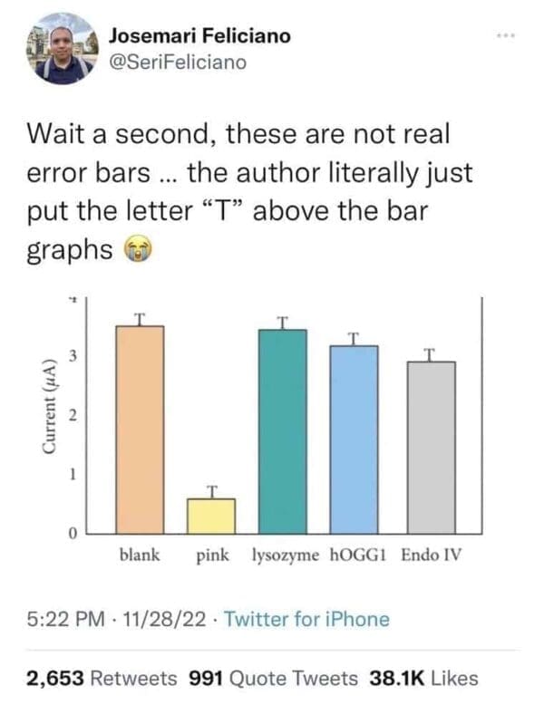 40 STEM Memes For Lab Coats and Pocket Protectors
