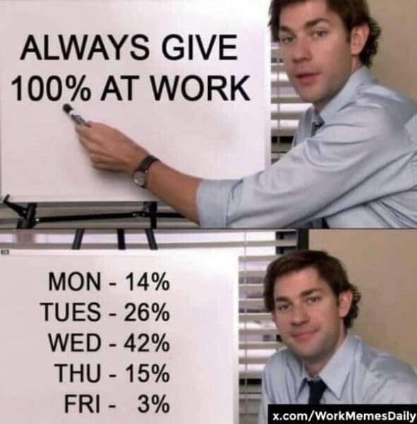 40 Work Memes for the Endlessly Overworked