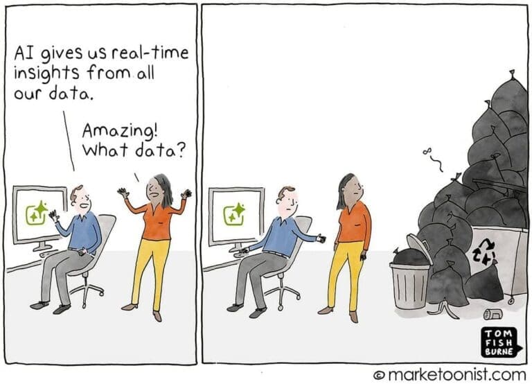 30 Funny Comic Strips About Work by Martketoonist