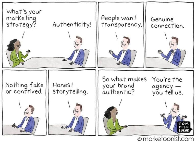30 Funny Comic Strips About Work by Martketoonist