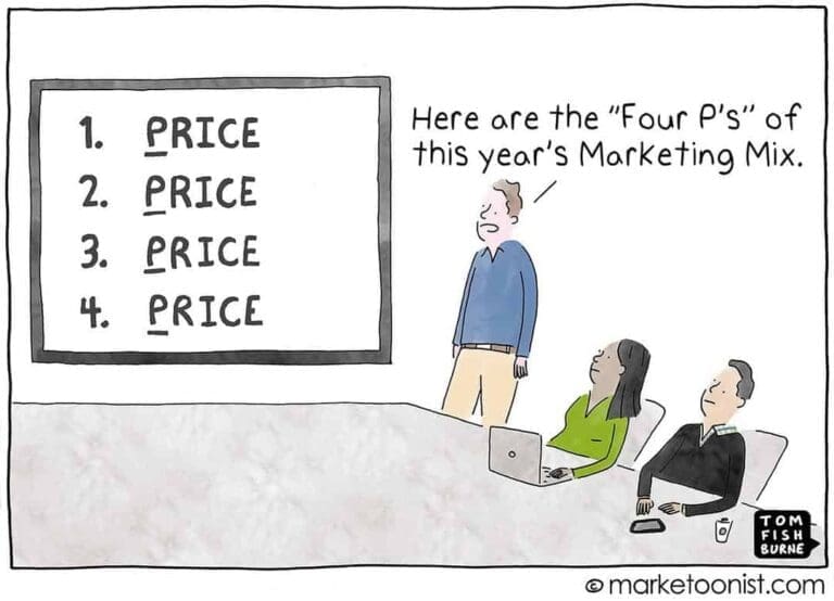 30 Funny Comic Strips About Work by Martketoonist