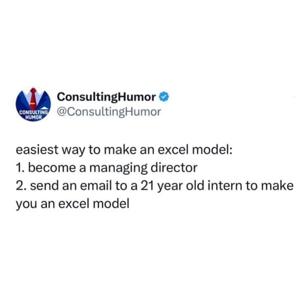 37 Work Memes For Monday Prep Energy
