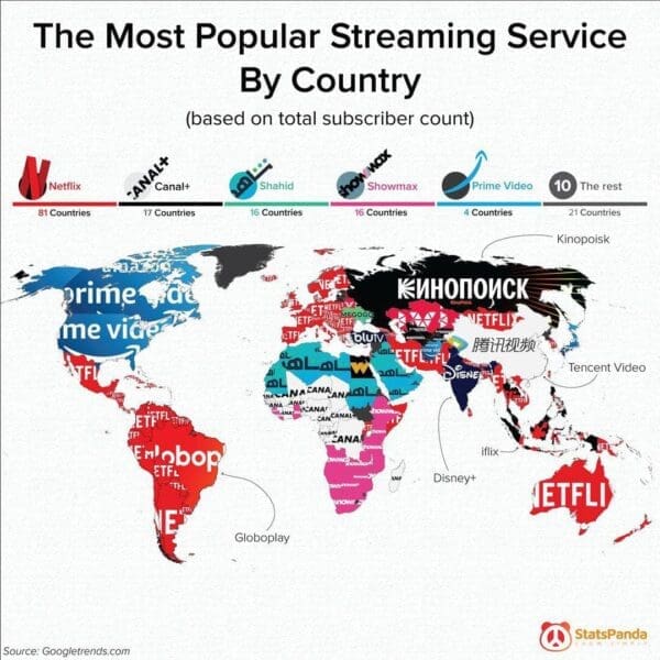 30 Interesting Graphs That Make Facts Feel Fun