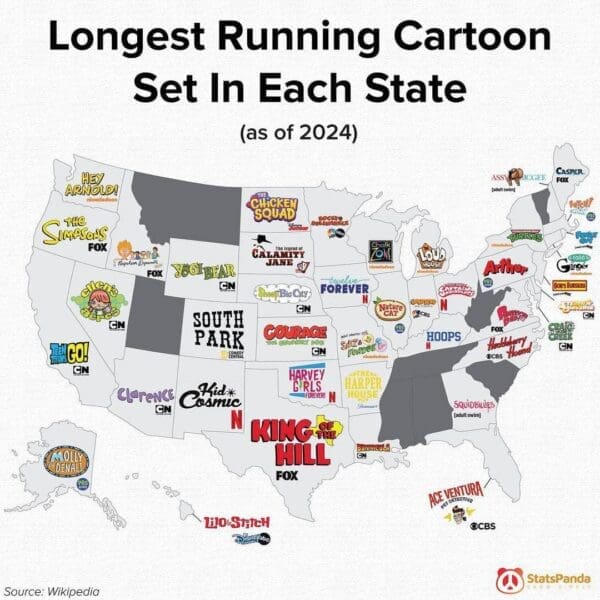 30 Interesting Graphs That Make Facts Feel Fun
