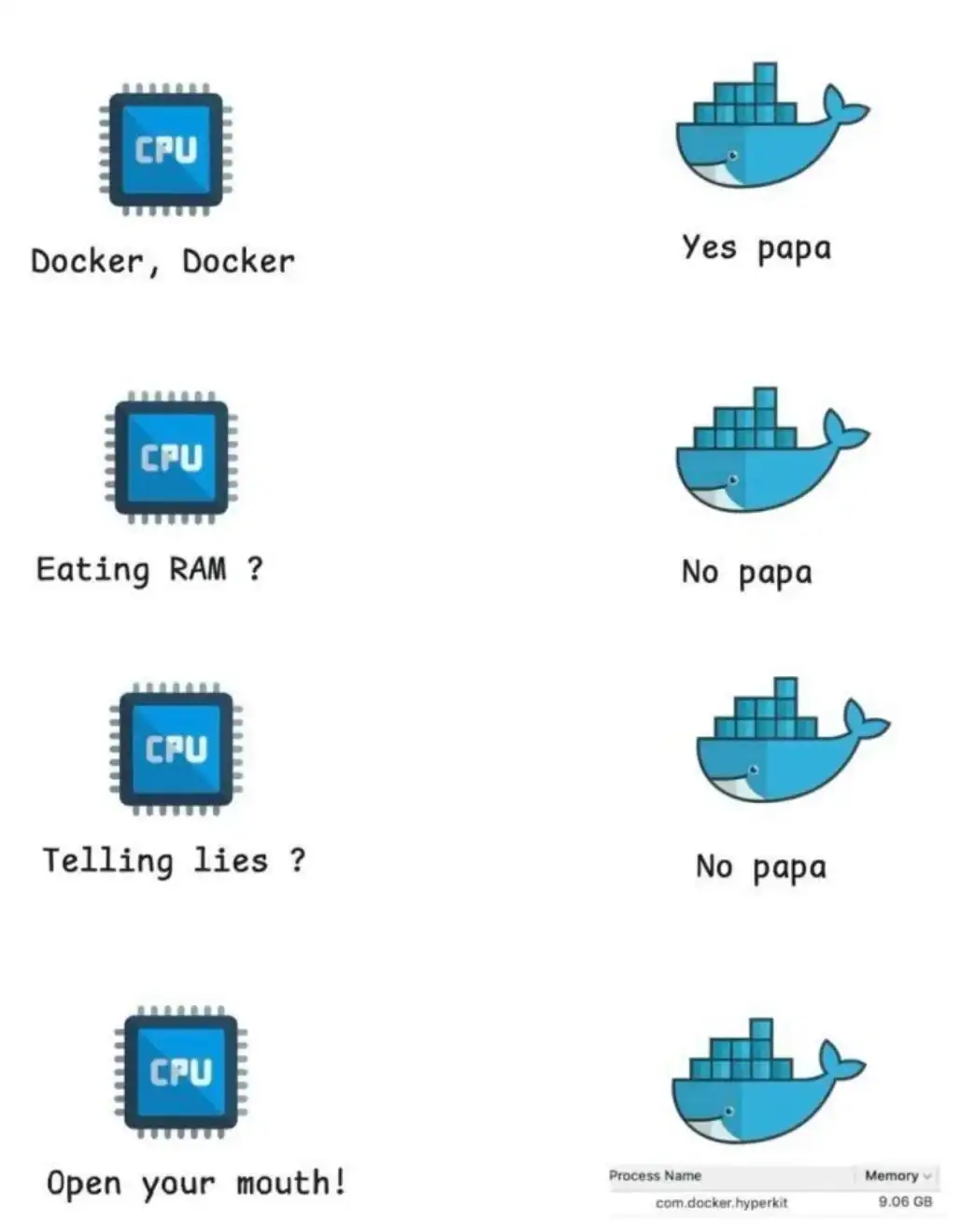 30 Programmer Memes For Coding Nerd Survival